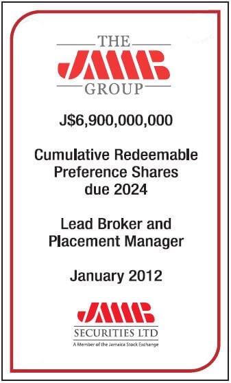Business Capital Markets | JMMB Group Jamaica